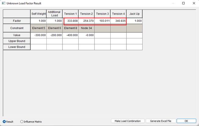 Cable Force Optimisation