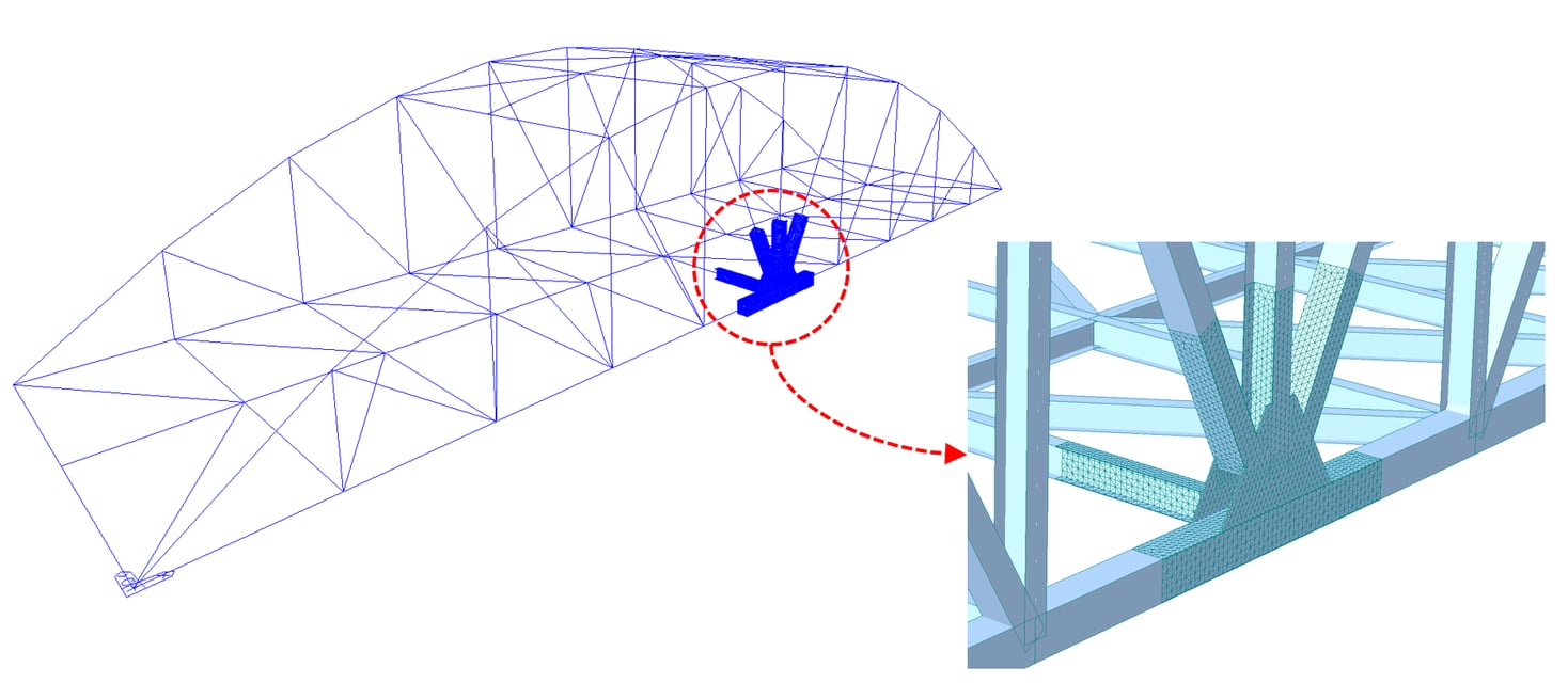 Creating Global and Detailed Analysis Models for Arch Bridges (+PDF)