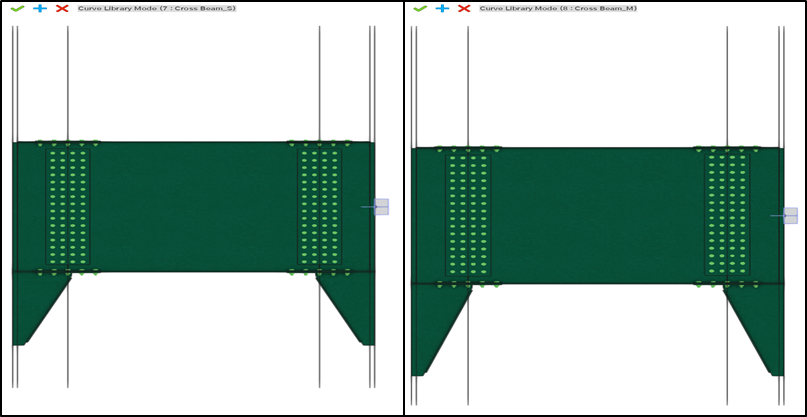 Steel Box Bridge Modeling: All You Need to Know