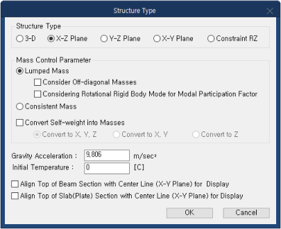 A Comprehensive Guide to Modeling Culverts Using 1D Beam Elements
