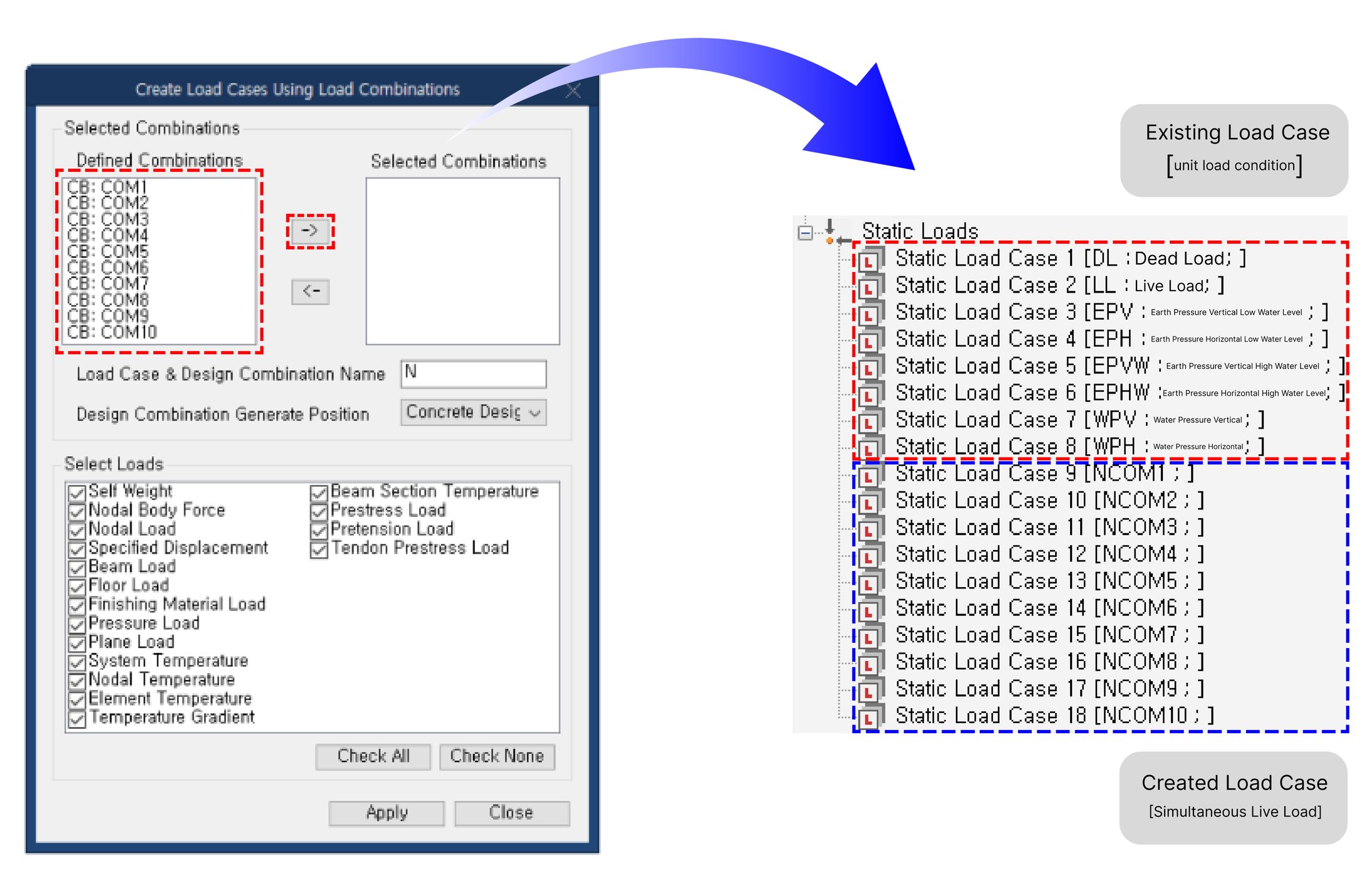 A Comprehensive Guide to Modeling Culverts Using 1D Beam Elements