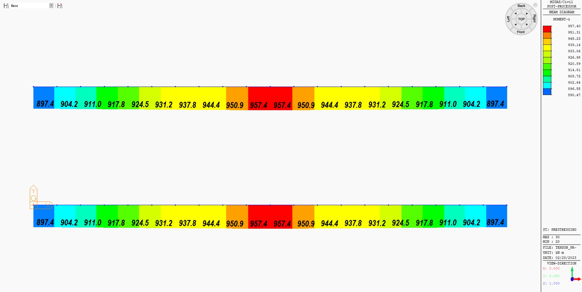 The Impact of Tendon Profile Choices on Curved Bridge Structures