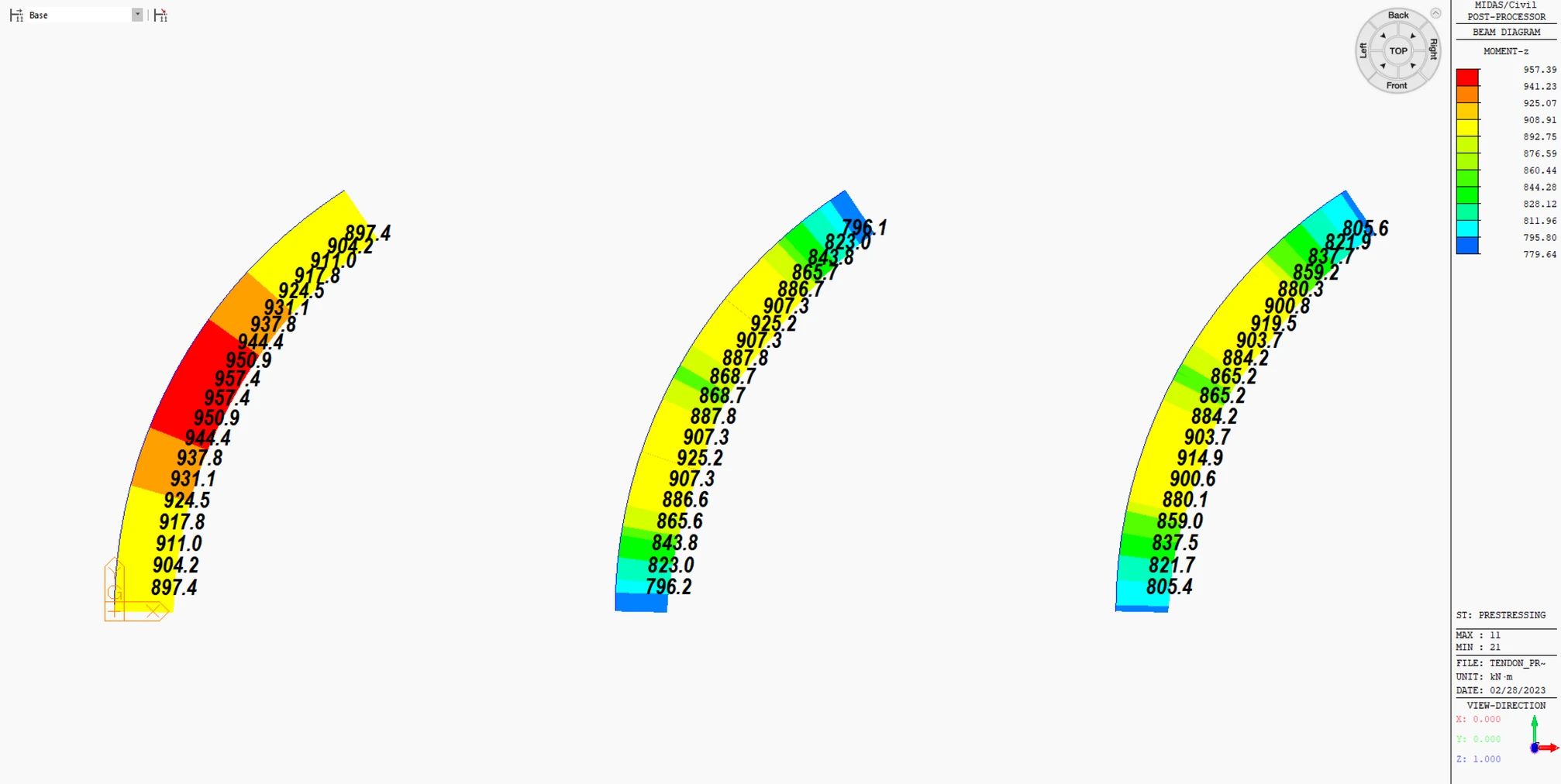 The Impact of Tendon Profile Choices on Curved Bridge Structures