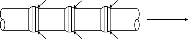 Let's Find Out the Anchorage Length, Which is the Basis of Rebar Placement