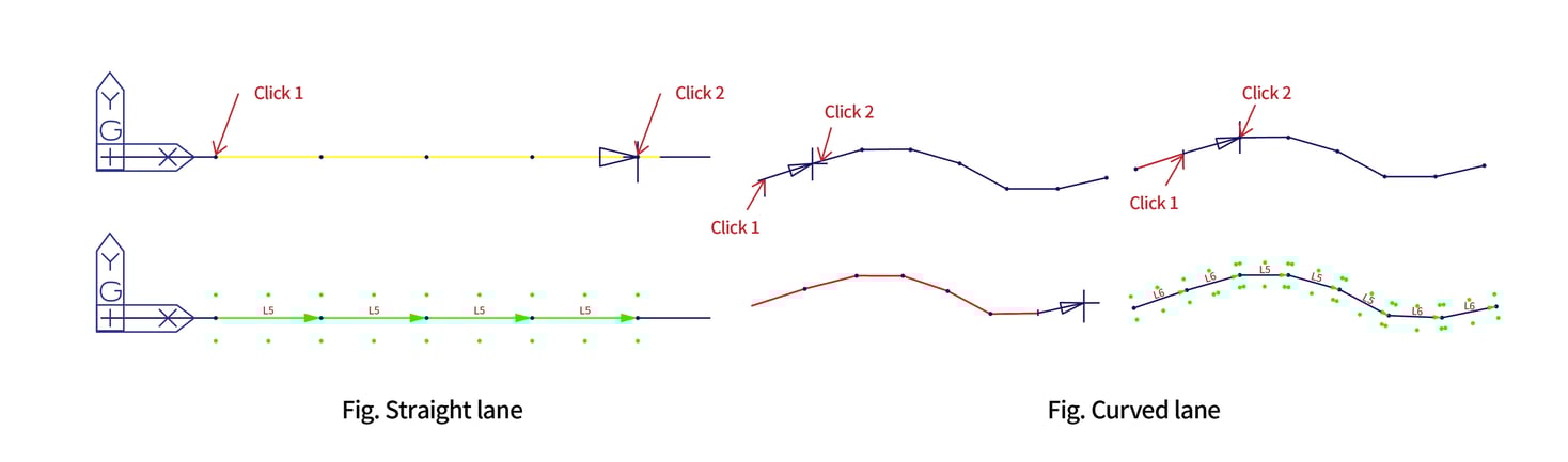 Moving Load : All You Need to Know