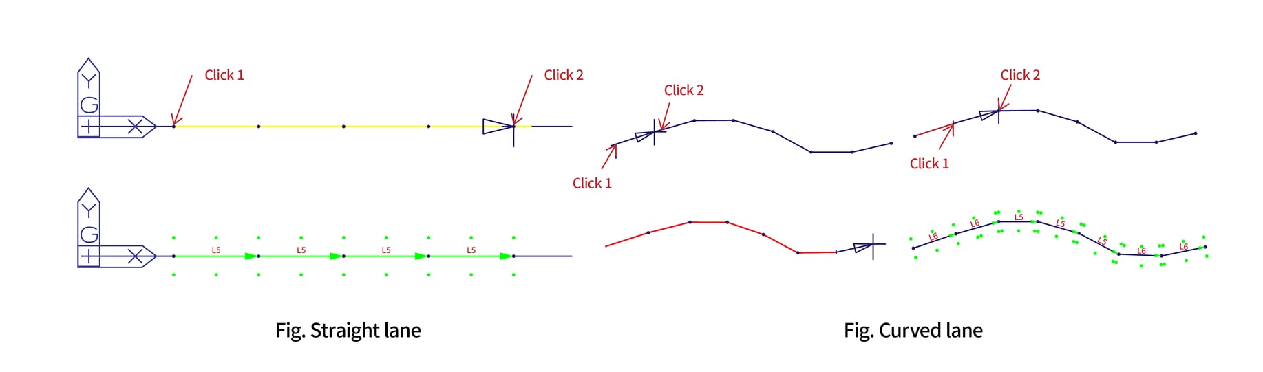 Moving Load : All You Need to Know