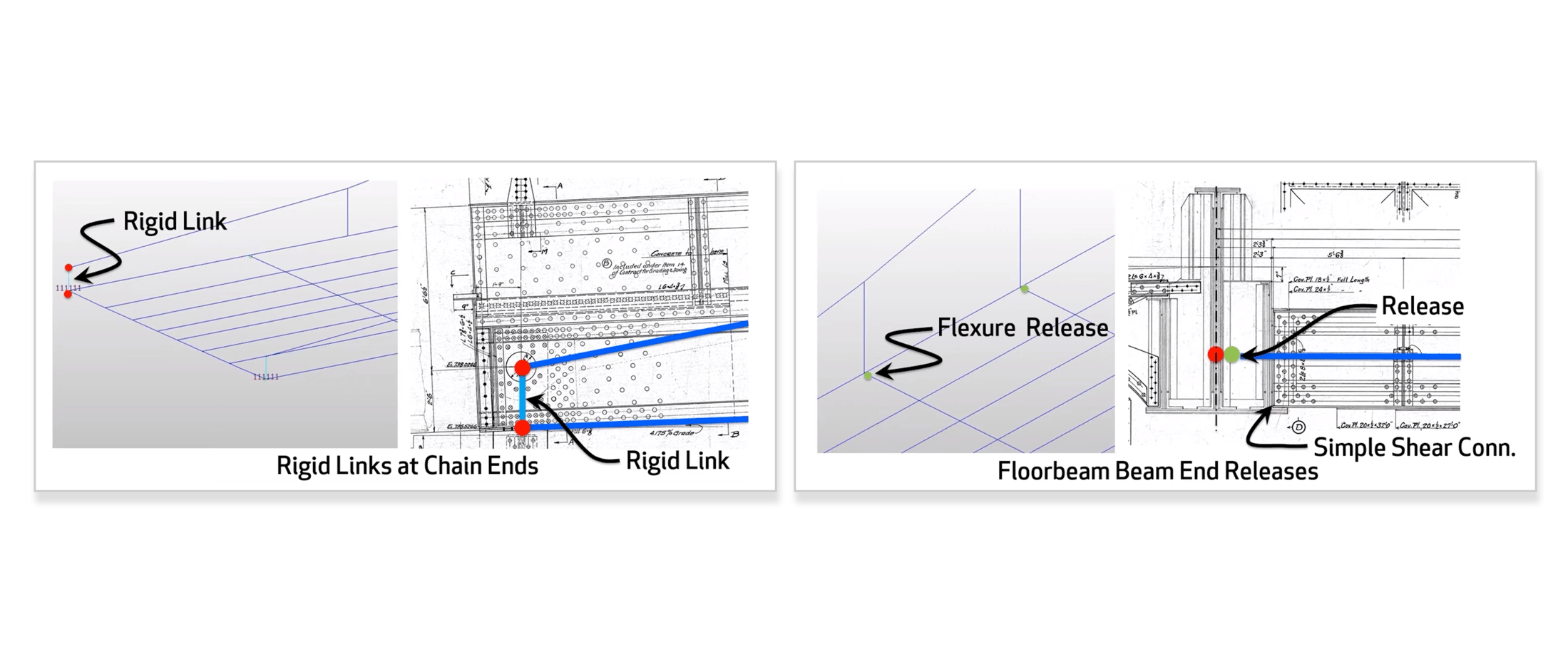 Self-Anchored Suspension Bridge Design