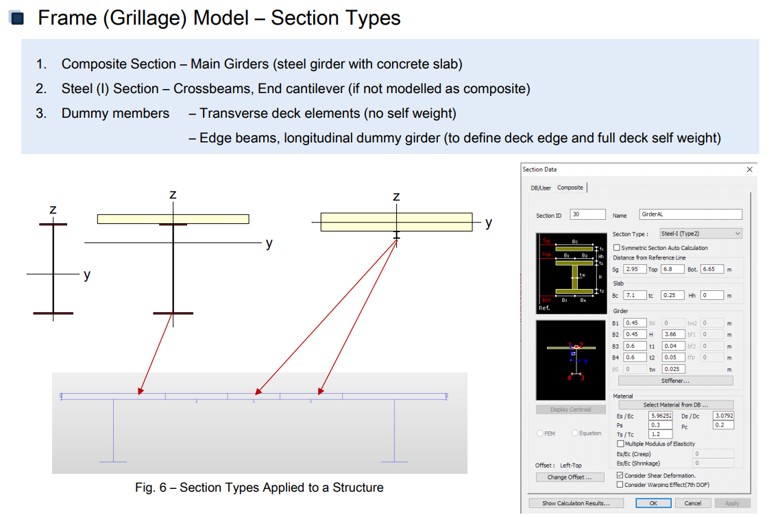 Steel Ladder Deck Bridge Design