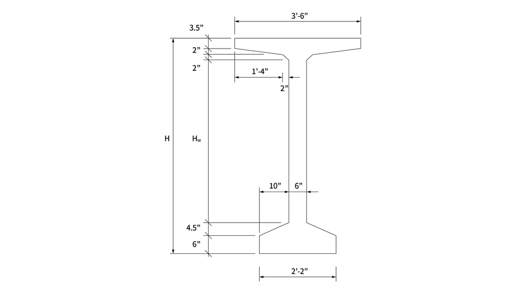 Trends of Prestressed Concrete I Girder Bridge