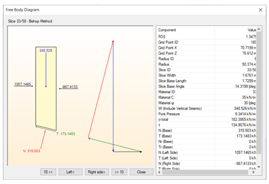 Blog | Comprehensive Slope Stability Analysis and Design (LEM vs FEM)