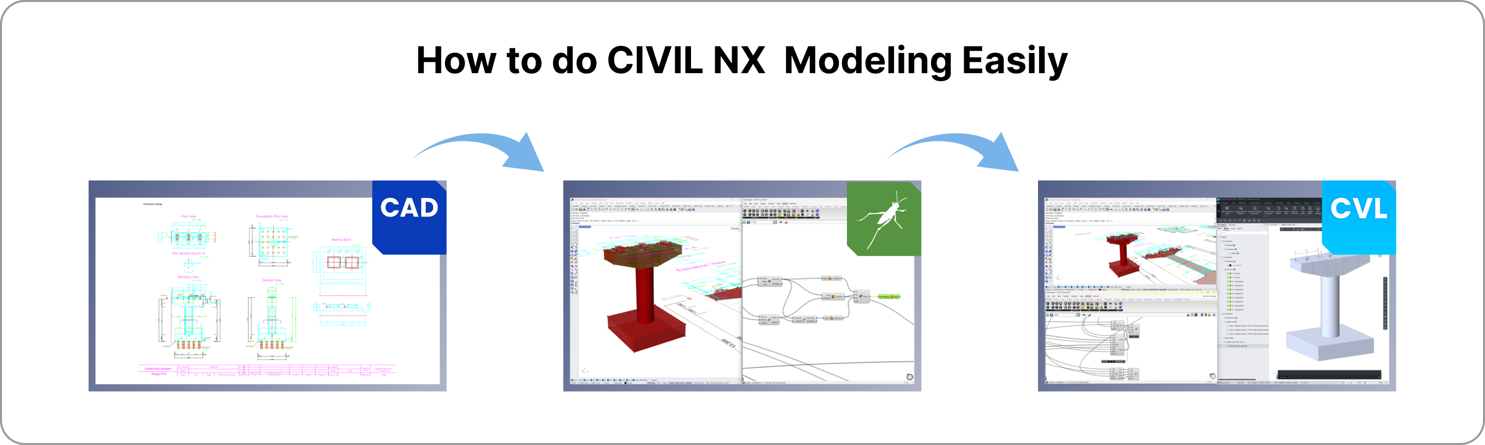 Webinar | Parametric Automation for Bridge Engineers