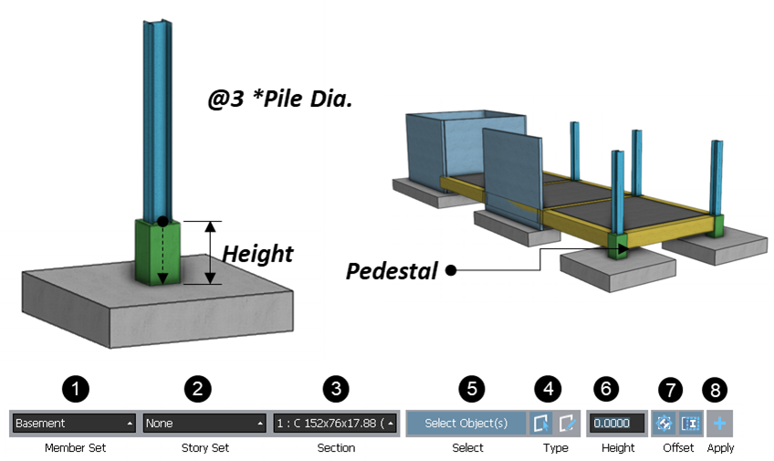 What is Footing Types and Design Method?