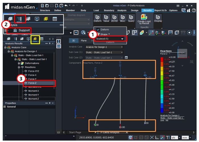 What is P-Delta Analysis?