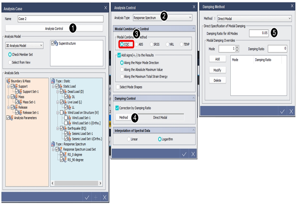 What is Modal Response Spectrum Analysis?