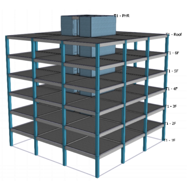 How to Calculate Wind Load as per ASCE7-16