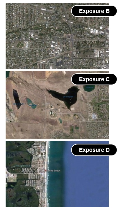How to Calculate Wind Load as per ASCE7-16