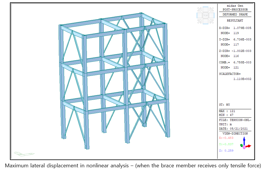 Analysis and Design Method of Structures using Tension - Only Elements