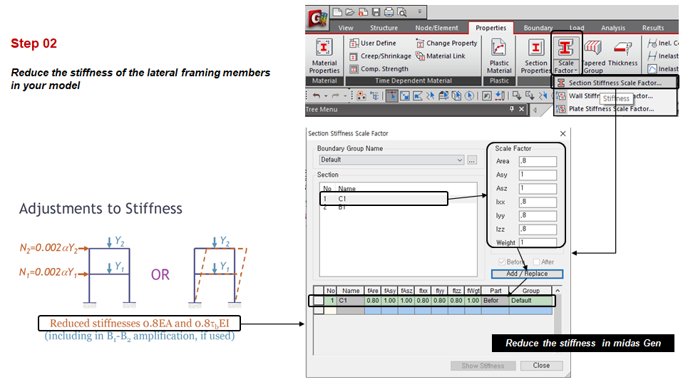 Direct Analysis of Steel Structure