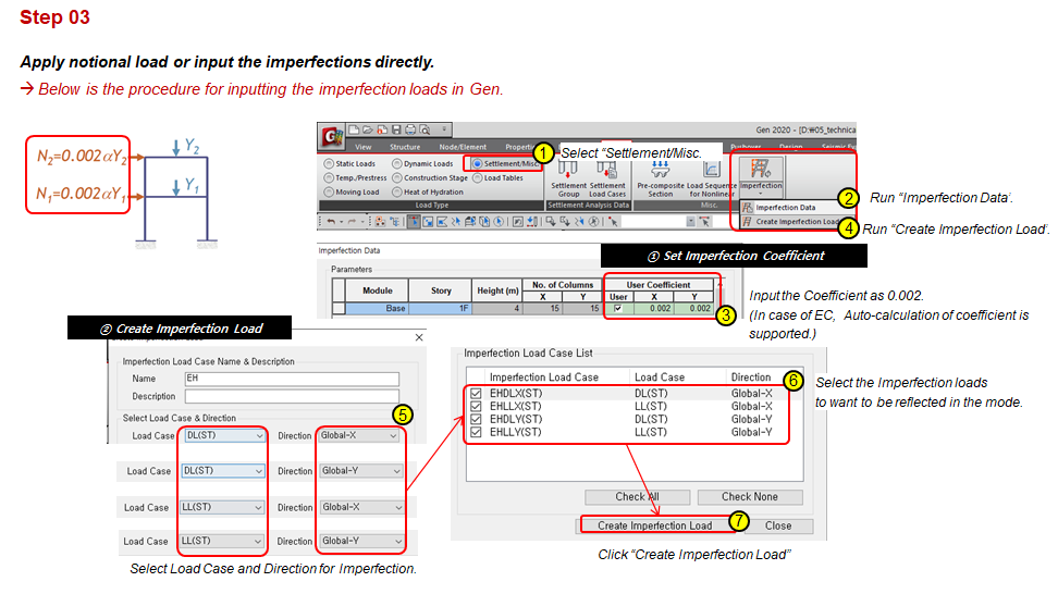 Direct Analysis of Steel Structure