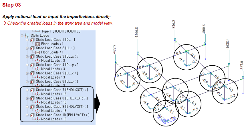 Direct Analysis of Steel Structure