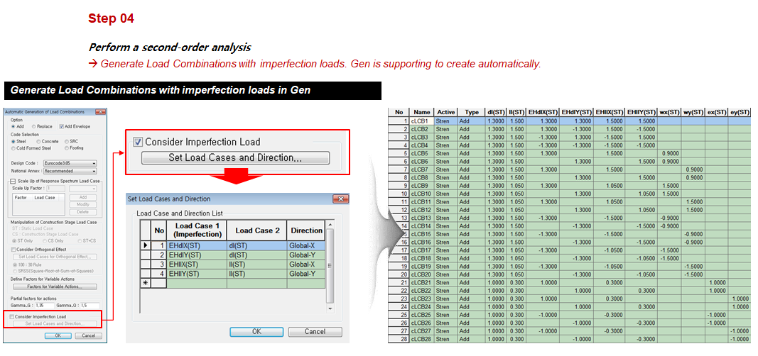 Direct Analysis of Steel Structure
