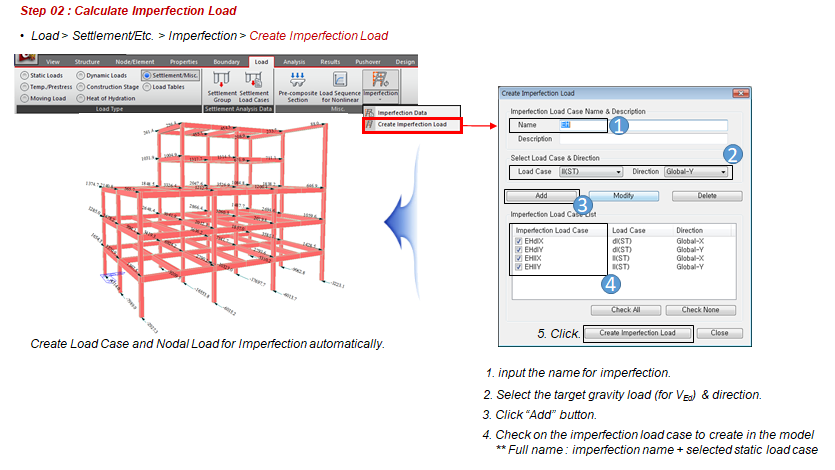 What is Imperfection Load?