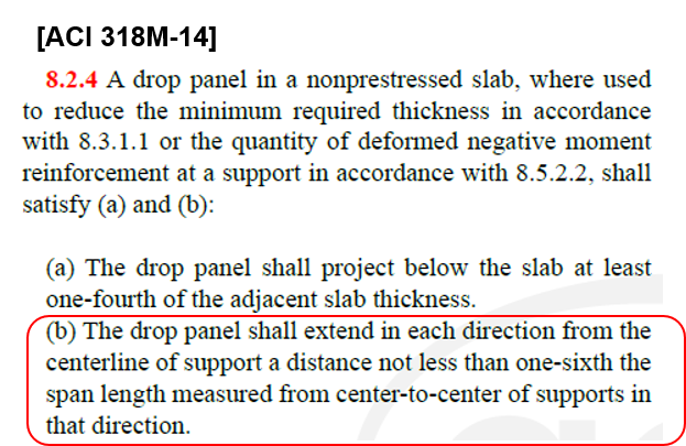 How to design Flat Slab?