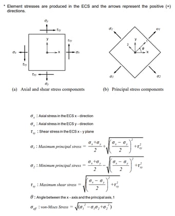 Important Considerations of Element Types