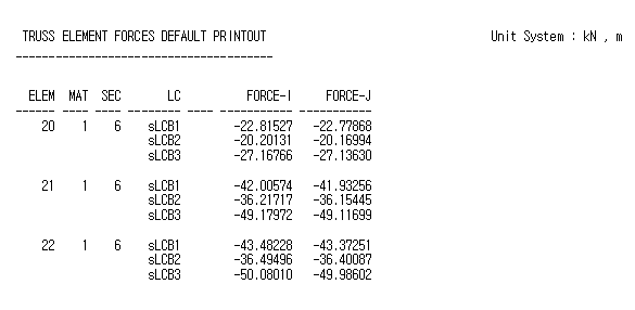 Important Considerations of Element Types