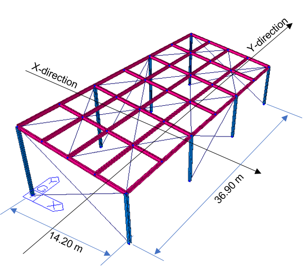 Wind Load as per ASCE 7-16 for the Warehouse with Monoslope Roof