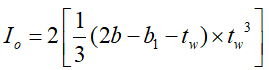 Element Stiffness Data