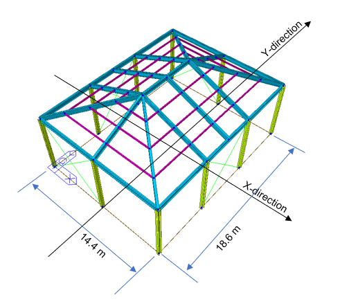 Wind Load as per ASCE 7-16 for the Warehouse with Gable Hip Roof (Two Way)