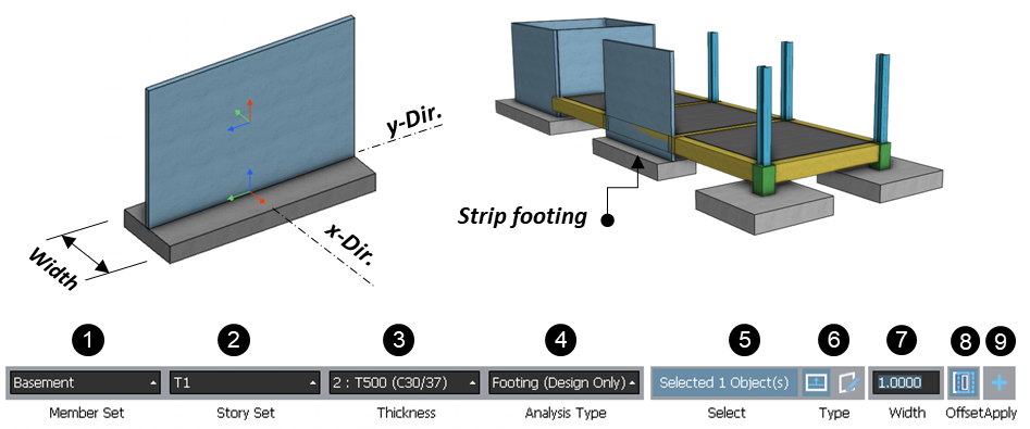 What is Footing Types and Design Method?