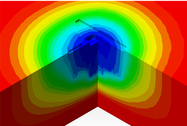 Project Stories | Piled-raft foundation design for Dubai Towers Doha