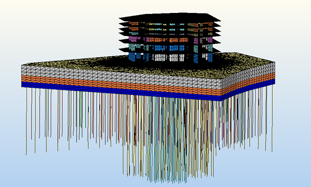Project Stories | Piled-raft foundation design for D1 Tower