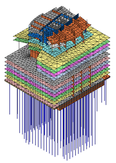 Project Stories | Piled-raft foundation design for Pentominium Tower