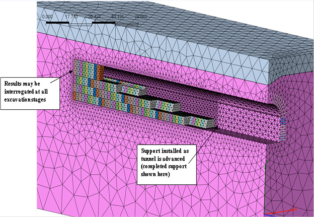 Project Stories | Ground support of station caverns and shafts