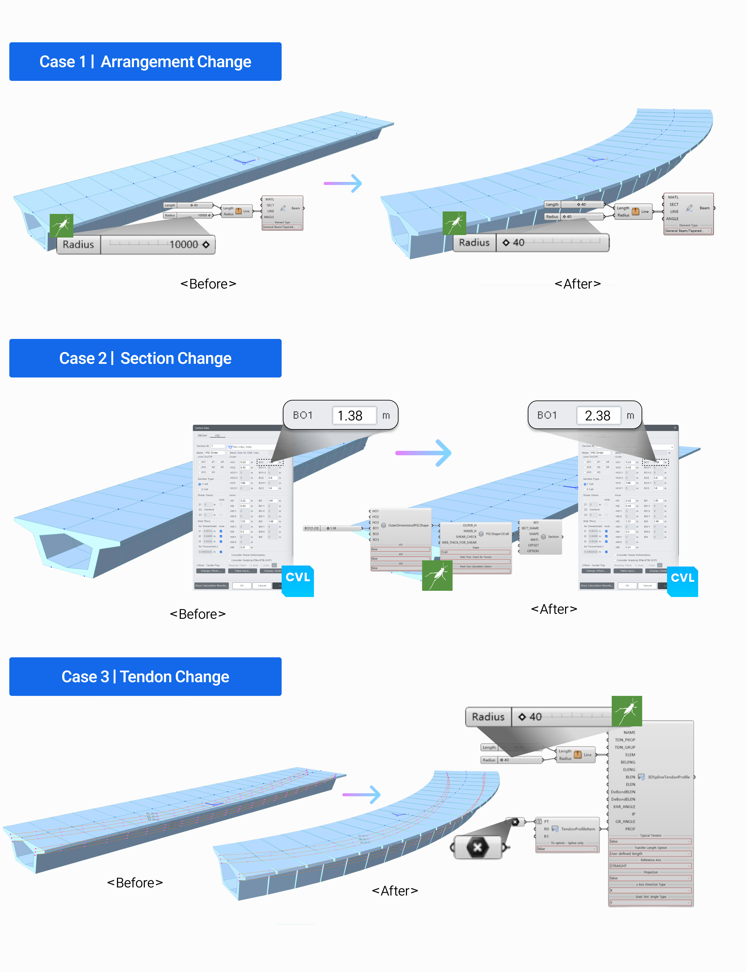 Innovative Parametric Modeling For Civil Engineers With Grasshopper