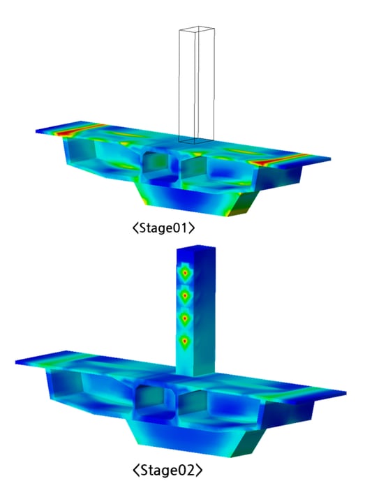 Event | FEA NX Free 30-days Trial Promotion