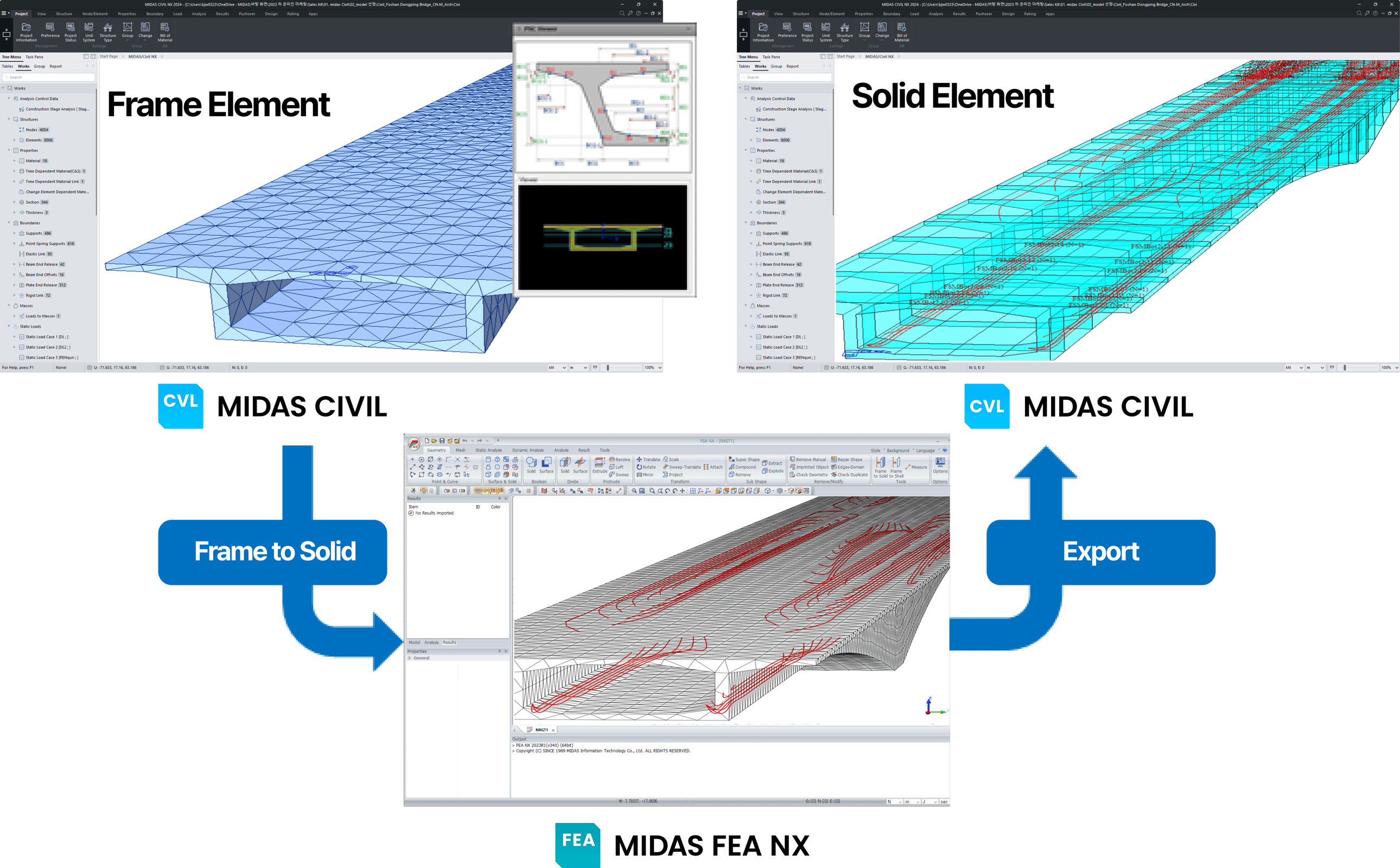Event | FEA NX Free 30-days Trial Promotion
