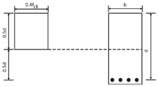 Rectangular versus Parabolic Stress Block Design for IRS
