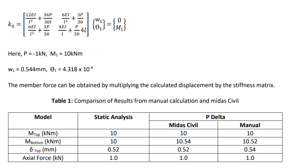 P Delta Analysis