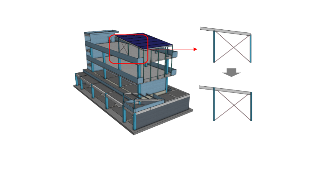 Definition of Section Offset and Rigid End Offset in Structural Model